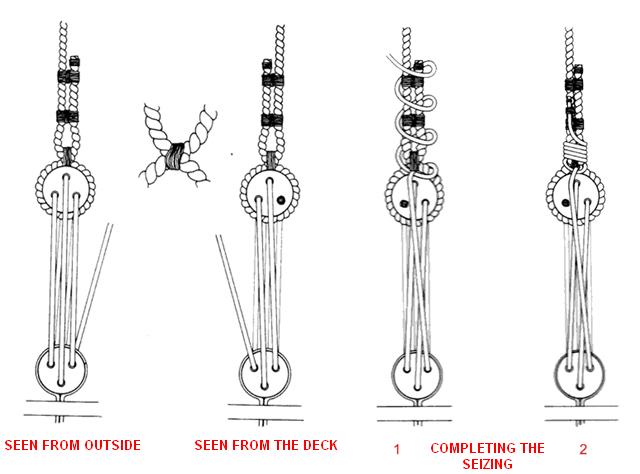SHIPMAN :: Zobacz temat - JUFERS / TALREP