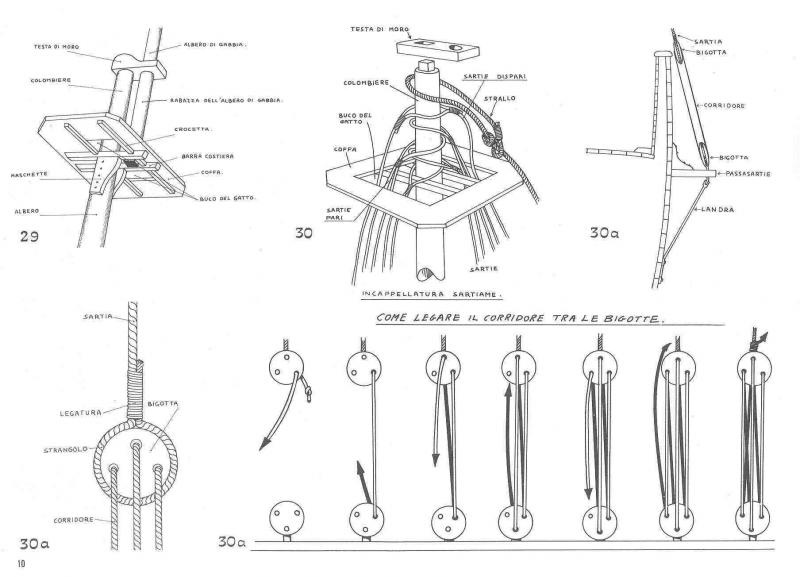 SHIPMAN :: Zobacz temat - JUFERS / TALREP